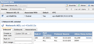 Amazon VPCのネットワークACLについて | DevelopersIO