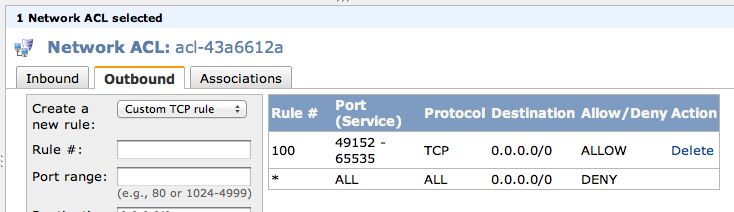 Amazon VPCのネットワークACLについて | DevelopersIO