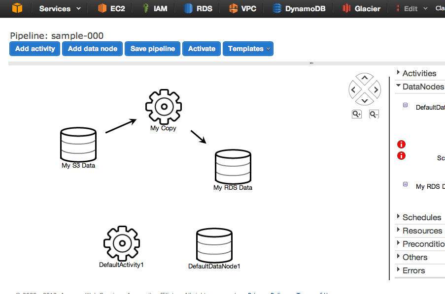 AWS Data Pipelineリリース！ | DevelopersIO