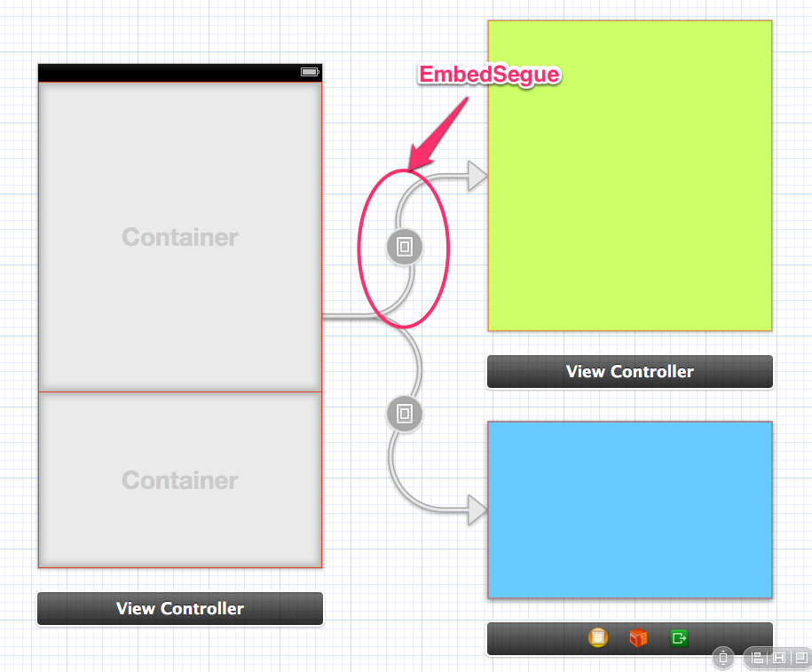 StoryboardのContainer ViewでUINavigationControllerを埋め込む | DevelopersIO