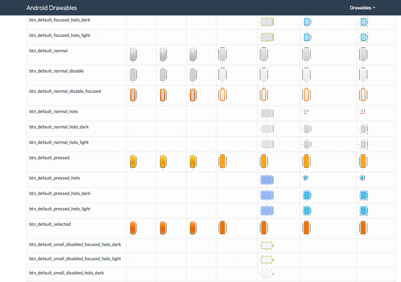 [Android Tips] SDK 内の Drawable リソースが一覧できる「Android Drawables」が便利！ | DevelopersIO