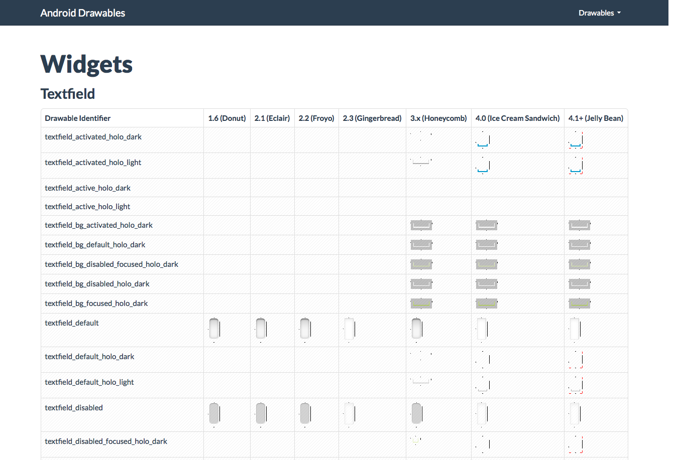 [Android Tips] SDK 内の Drawable リソースが一覧できる「Android Drawables」が便利！ | DevelopersIO