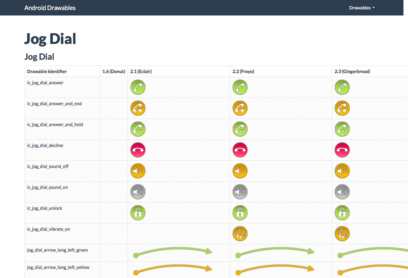 [Android Tips] SDK 内の Drawable リソースが一覧できる「Android Drawables」が便利！ | DevelopersIO