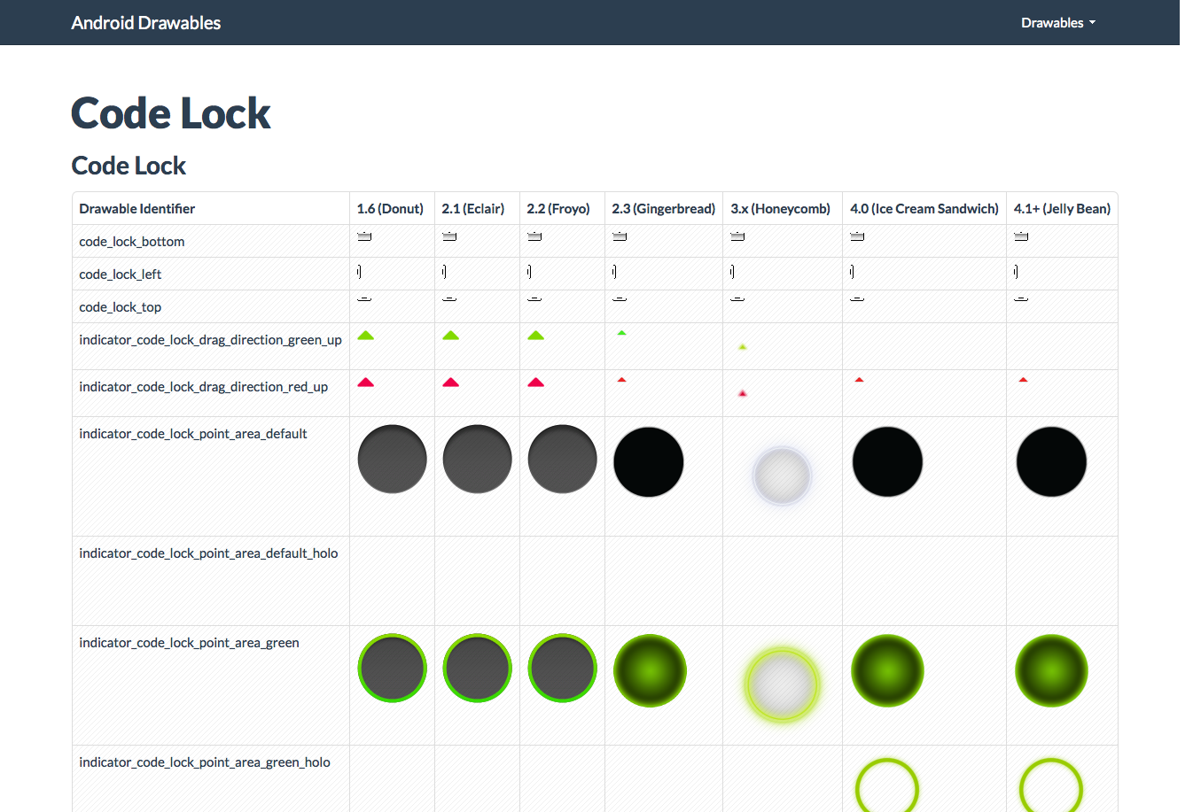 [Android Tips] SDK 内の Drawable リソースが一覧できる「Android Drawables」が便利！ | DevelopersIO
