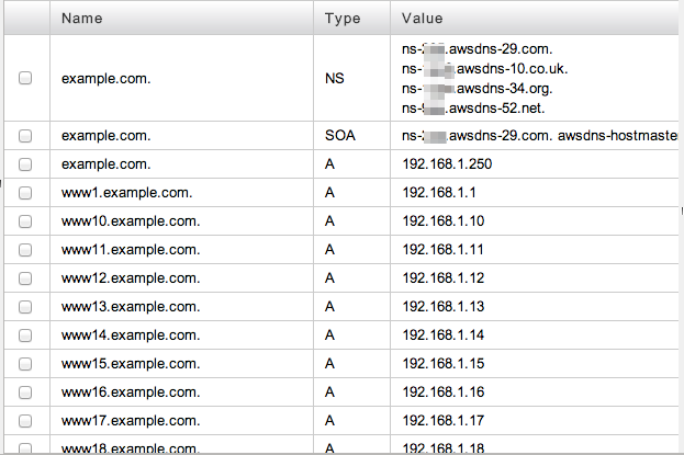 Amazon Route 53(DNSサービス)にBINDゾーンファイルをインポートする | DevelopersIO