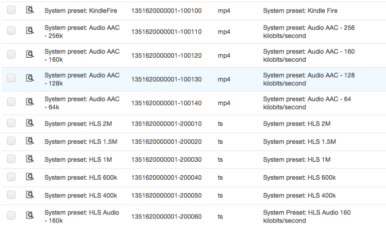 Amazon Elastic Transcoderがオーディオ変換に対応しました！ Developersio
