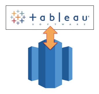 Tableau Desktopから色々なデータソースに繋いでみる(Amazon Redshift on VPC編) | DevelopersIO