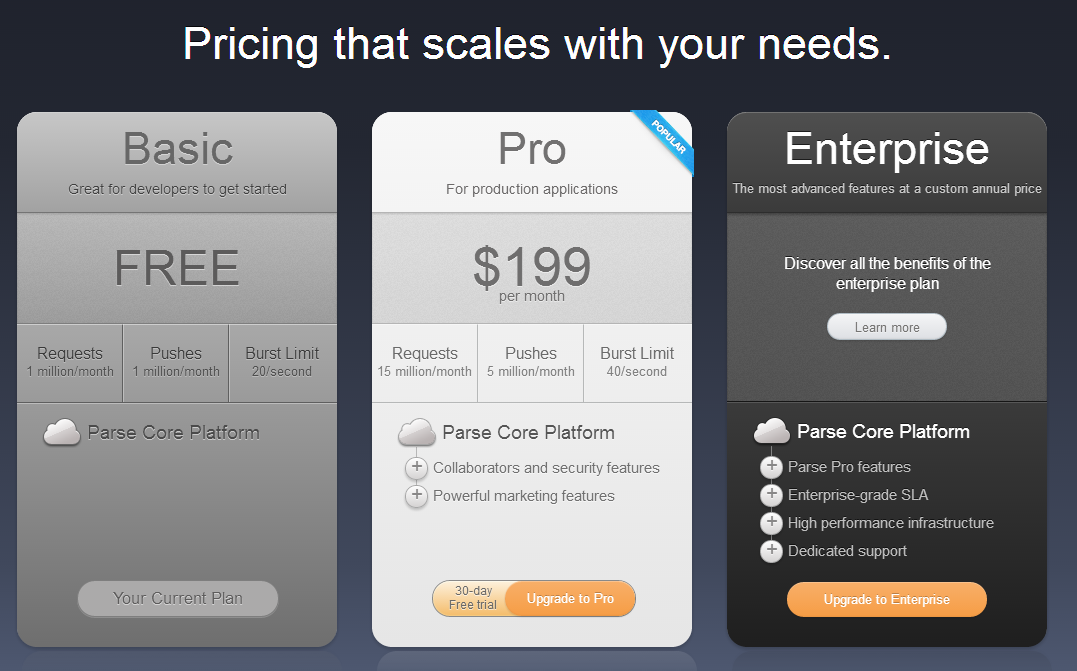 [MBaaS] Parseで簡単モバイルバックエンド構築 – 【ざっと概要】 | DevelopersIO