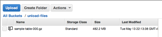 Amazon RedshiftのUNLOADコマンド: PARALLELオプションで出力ファイルを一括化 | DevelopersIO