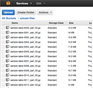Amazon RedshiftのUNLOADコマンド: PARALLELオプションで出力ファイルを一括化 | DevelopersIO