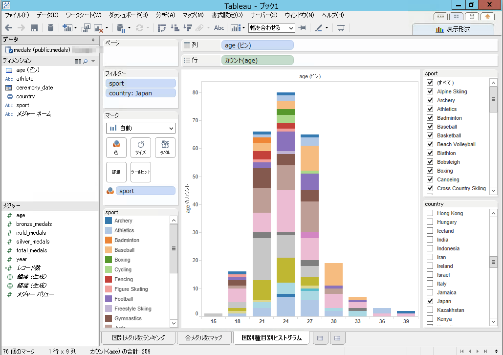 Tableau Desktop成果物の無料ビューワ『Tableau Reader』 | DevelopersIO