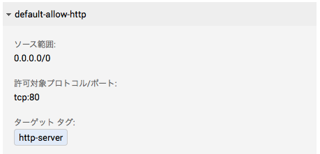 Google Compute Engineのファイヤーウォールを理解する #gcpja | DevelopersIO