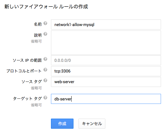 Google Compute Engineのファイヤーウォールを理解する #gcpja | DevelopersIO