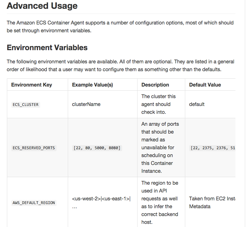 Amazon EC2 Container Service (ECS): ECSエージェントの動作を確認する | DevelopersIO