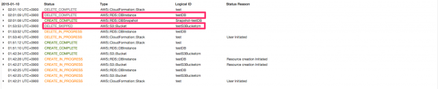CloudFormationのスタックをDeleteしてもデータを残す方法 | DevelopersIO