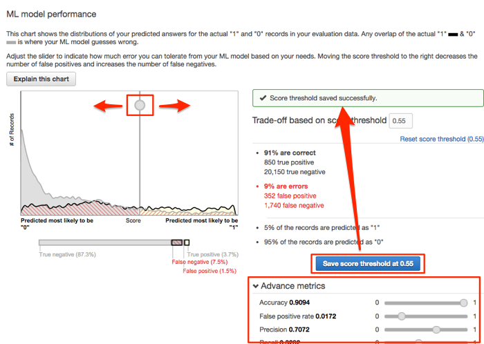 【新サービス】Amazon Machine Learningを試してみた #AWSSummit #AmazonML | DevelopersIO
