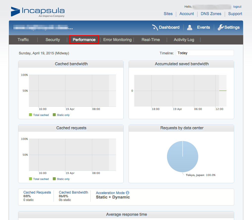 クラウドWAFのImperva Incapsulaを試してみた（その1） | DevelopersIO