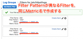 CloudWatch Logsで大文字と小文字を区別せずにキーワードを検知する | DevelopersIO