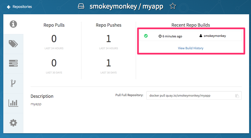 プライベートDockerリポジトリサービスのQuay.ioを使ってみた | DevelopersIO