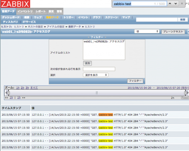 CloudWatch Logs Subscriptionsを利用したZabbixへのログ転送 | DevelopersIO