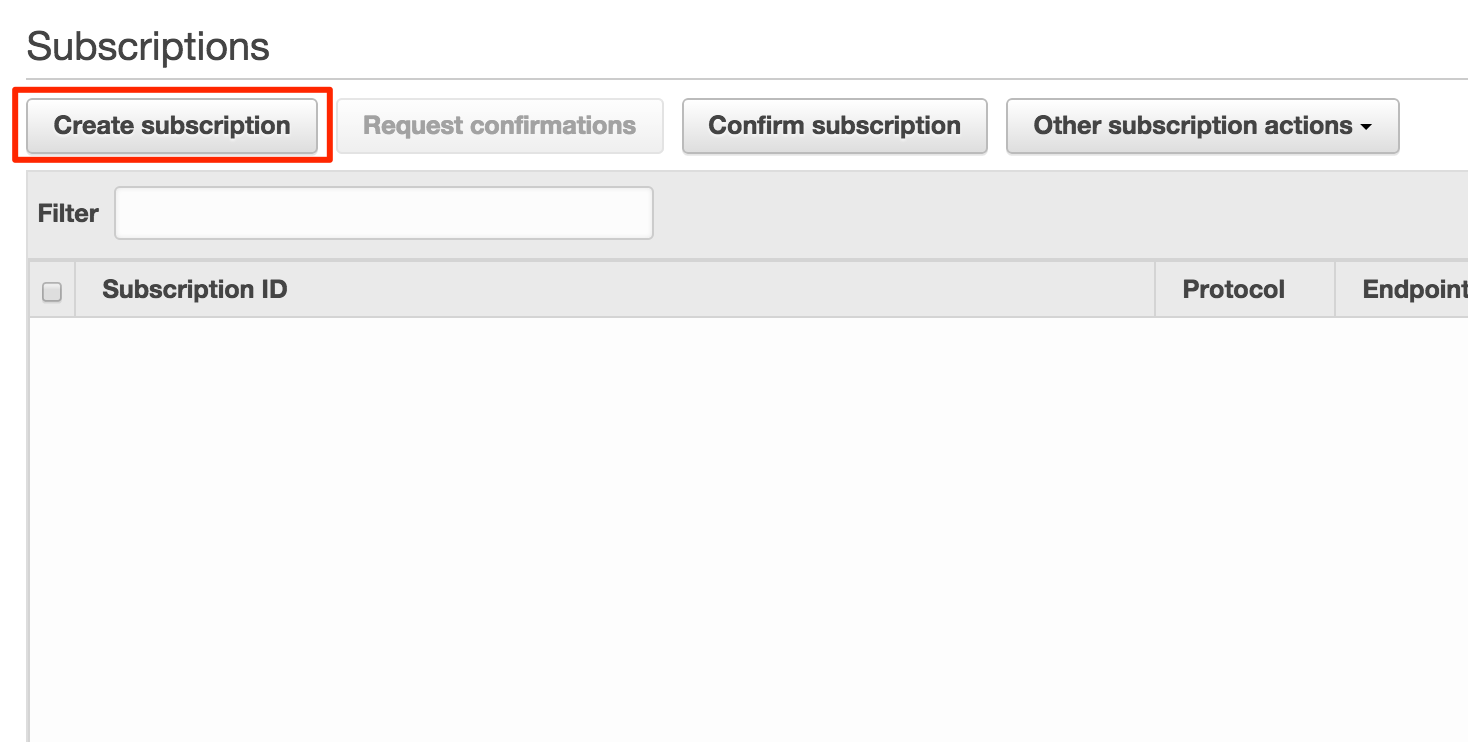 LogstorageでAWSの全体構成を可視化する | DevelopersIO