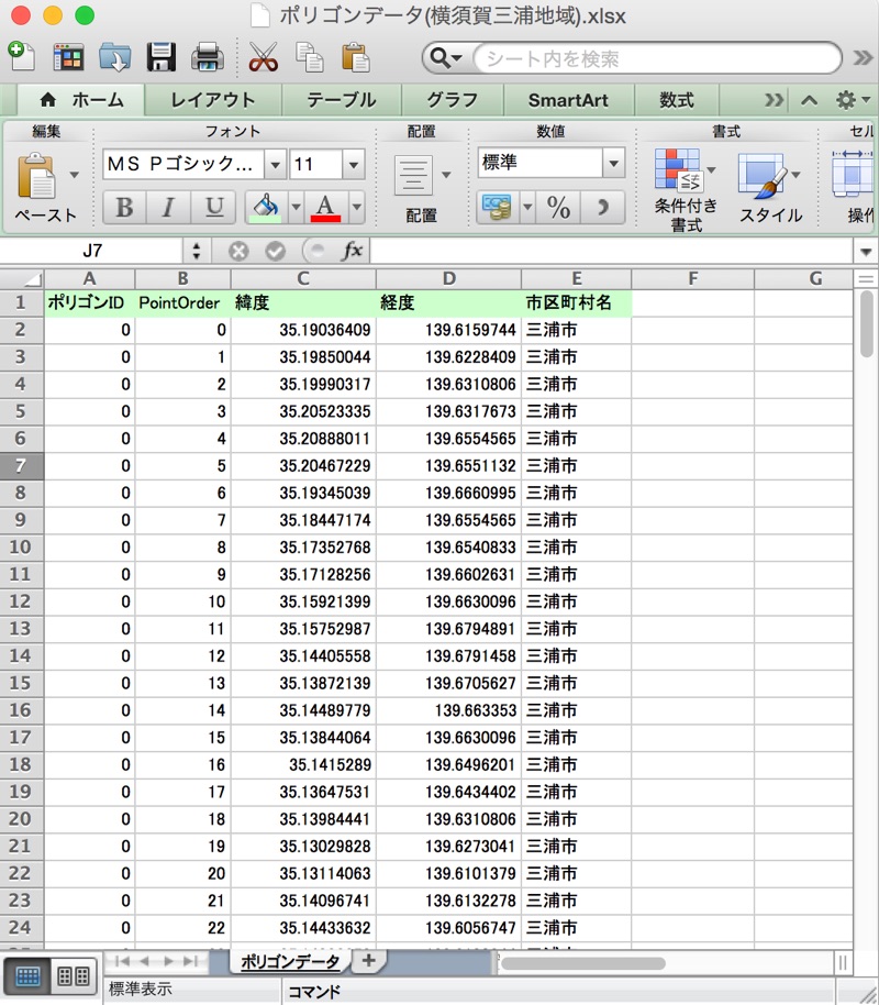 『Drawing Tool For Tableau』でポリゴン等の地理情報を簡単生成 | DevelopersIO