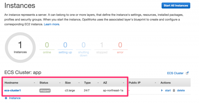 [新機能]AWS OpsWorksでECSコンテナインスタンスを管理出来るようになりました！ | DevelopersIO