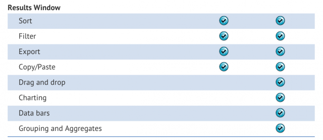 Redshift専用 Windows GUIツール『Aginity Workbench for Amazon Redshift』が便利かもしれ ...