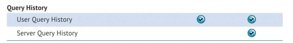 Redshift専用 Windows GUIツール『Aginity Workbench for Amazon Redshift』が便利かもしれ ...
