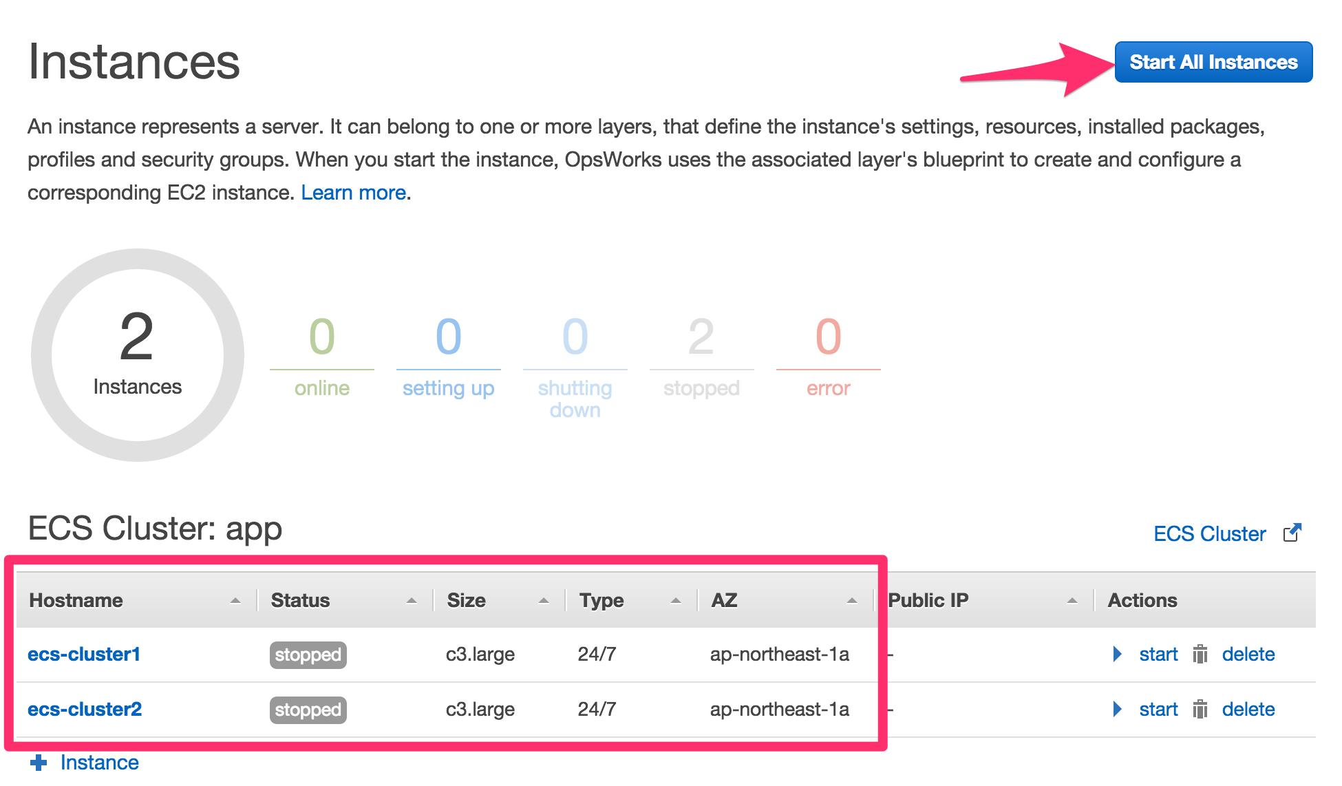 [新機能]AWS OpsWorksでECSコンテナインスタンスを管理出来るようになりました！ | DevelopersIO