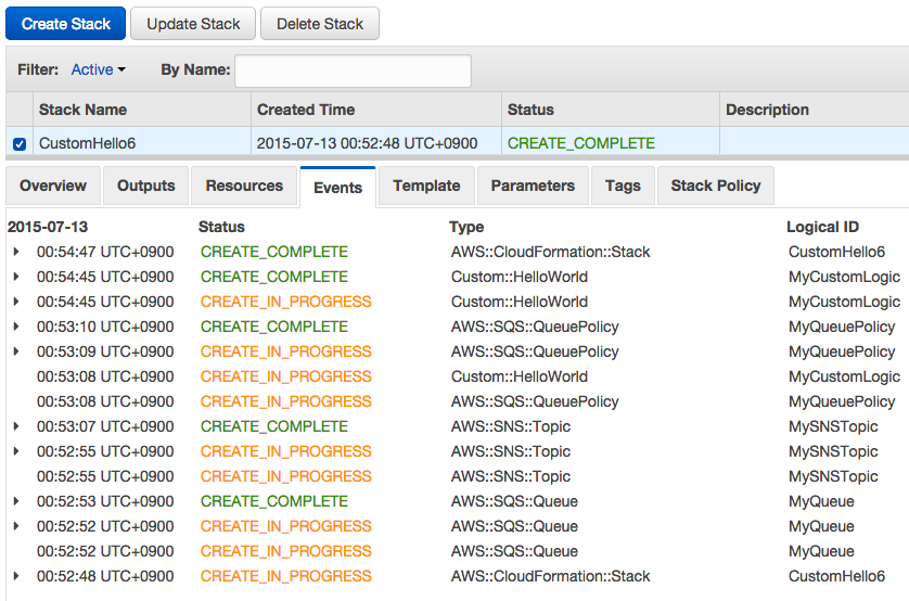 AWS CloudFormationのSNS-backedカスタムリソースを利用する | DevelopersIO
