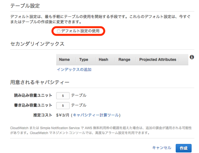 AWS DynamoDB Console Preview を試してみた | DevelopersIO