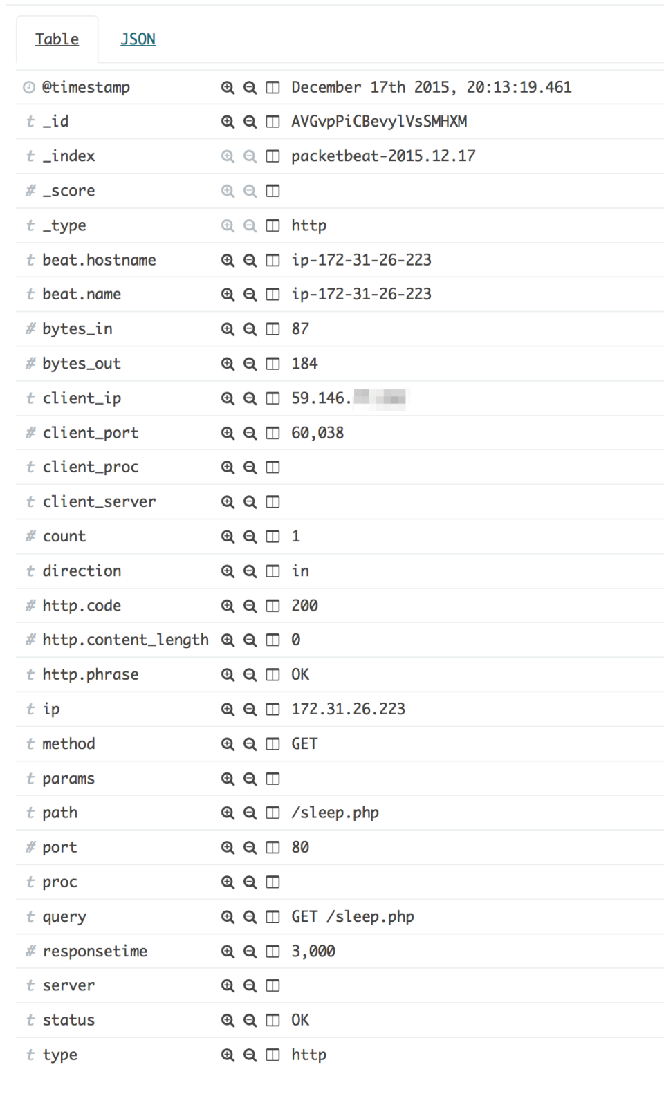 Packetbeatでパケットモニタリング | DevelopersIO