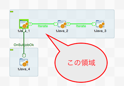 [Talend] Flow, Iterate, Trigger についてのまとめ | DevelopersIO