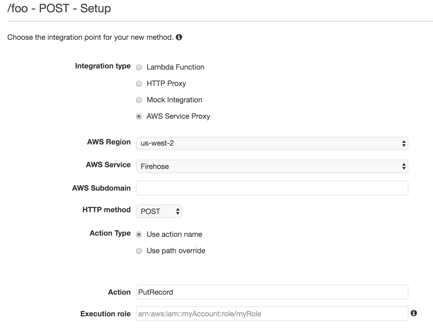 Amazon Api Gatewayでaws Service Proxyを使ってkinesis Firehoseにアクセスする Developersio