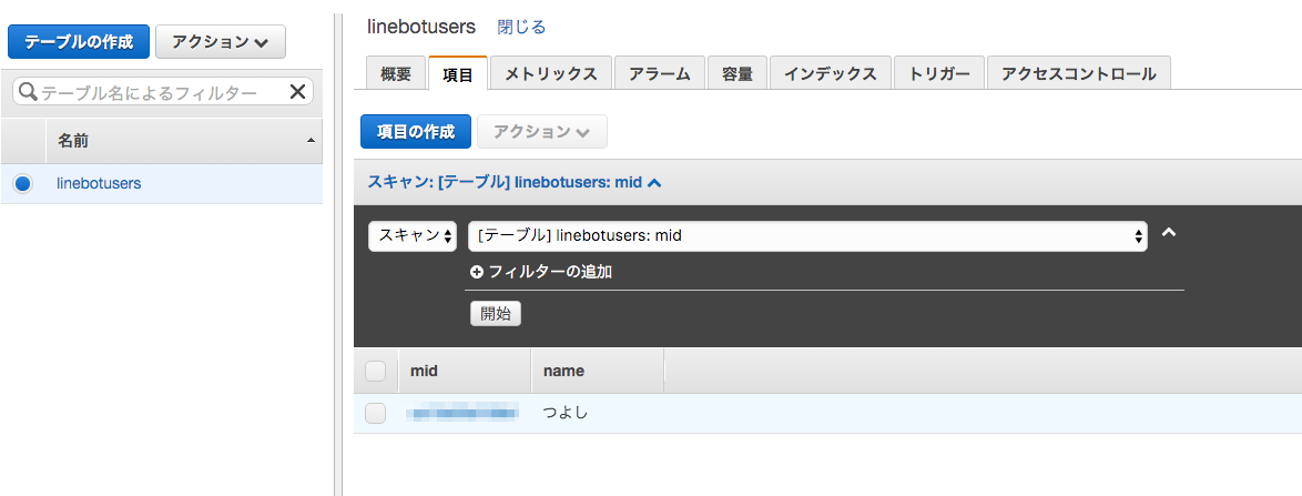 AWS LambdaとLINE BOT APIで友達になったユーザーをDynamoDBで管理する | DevelopersIO
