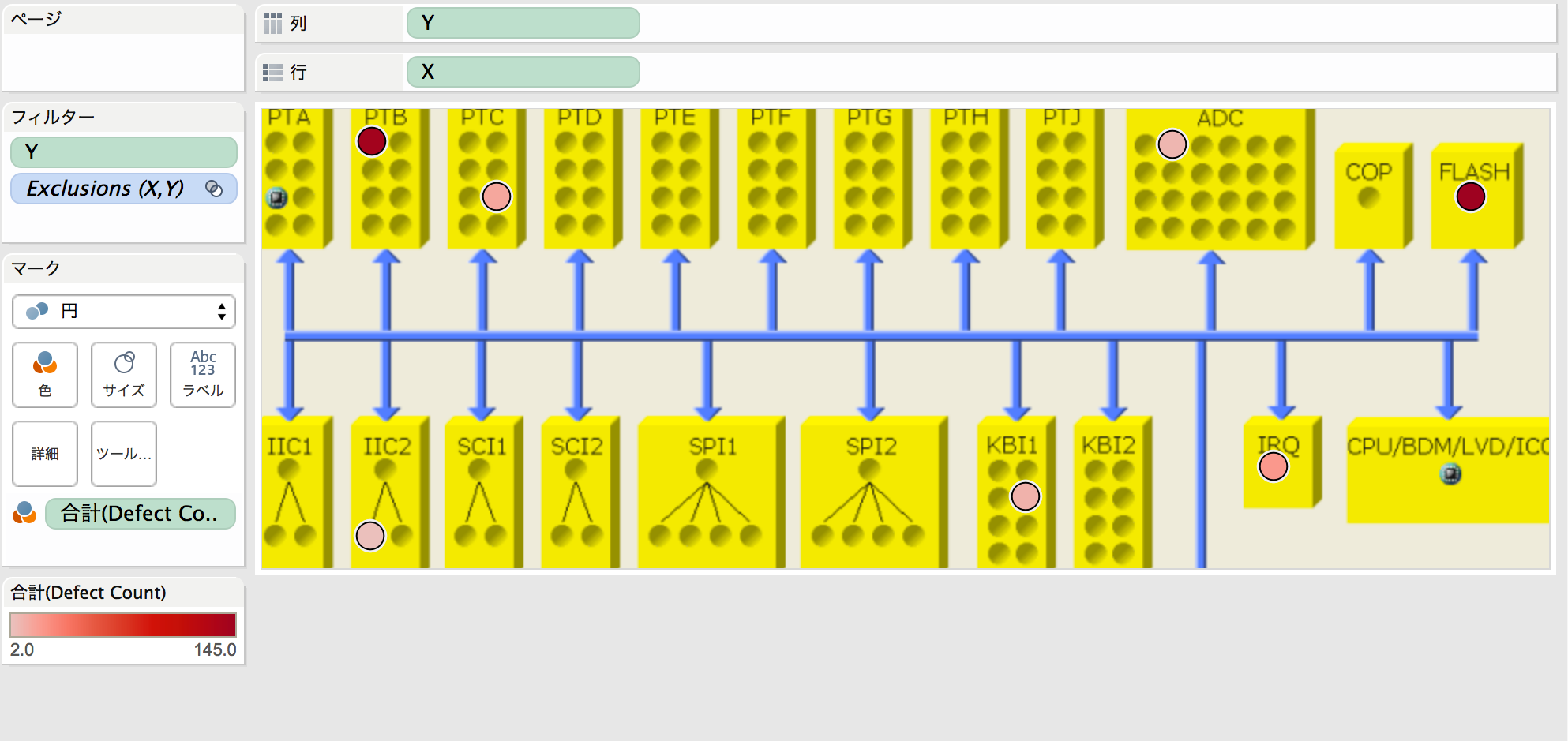 Tableauで背景画像を用いた『フロアマップ』等の可視化アイデアのまとめ | DevelopersIO