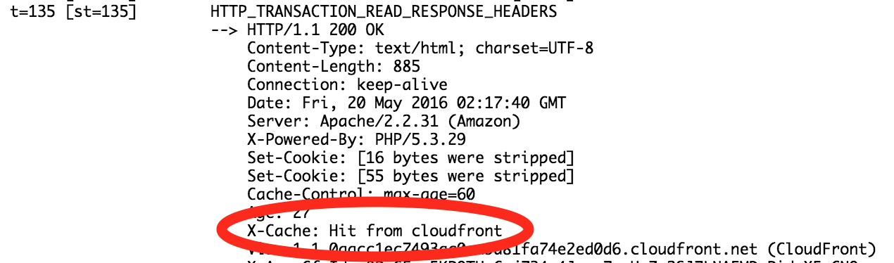 CloudFrontで「Forward Cookies」を「All」にしている時に注意すべき点 | DevelopersIO