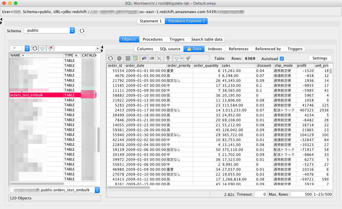 Digdag + EmbulkによるTSVファイルのS3→Redshiftロード #digdag | DevelopersIO