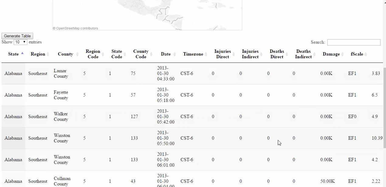Tableau Server 10 新機能：各種APIのご紹介 #tableau | DevelopersIO