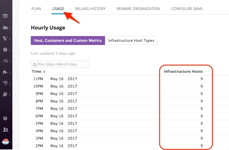 Datadog のAWS監視にIAMロールを利用してみた | DevelopersIO