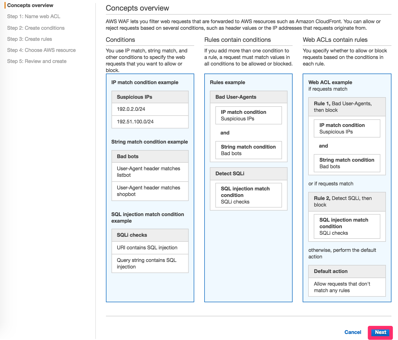 AWS WAFでSQLインジェクションをブロックしてみた | DevelopersIO