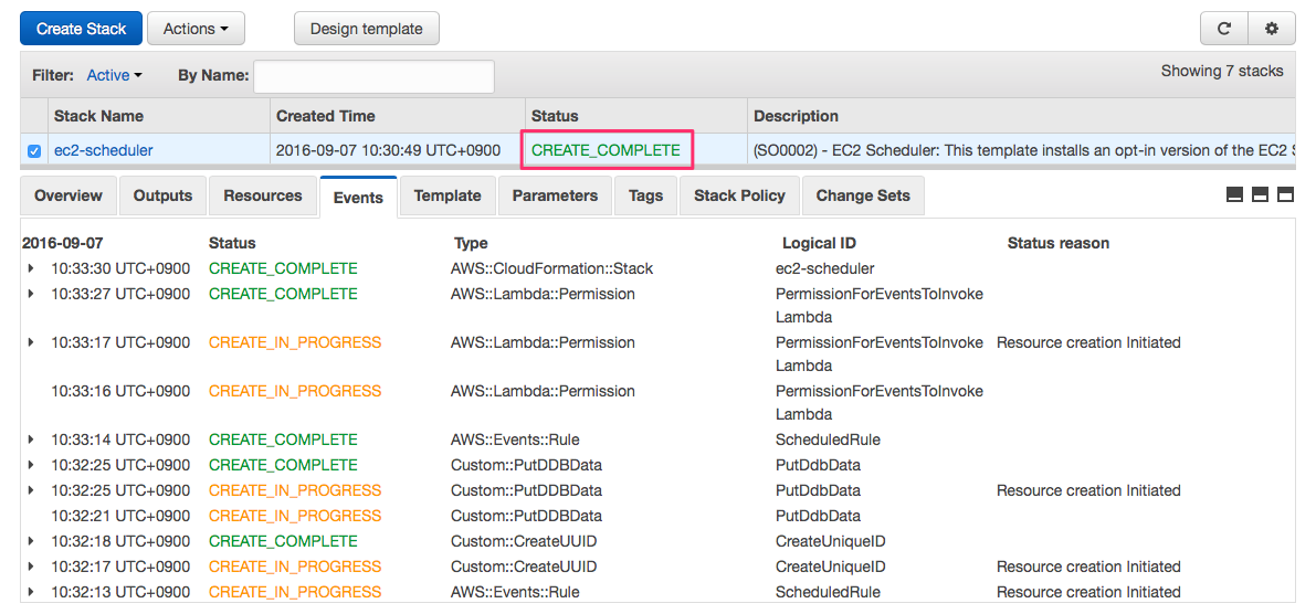 EC2 SchedulerでEC2インスタンスをスケジュール操作してみた | DevelopersIO