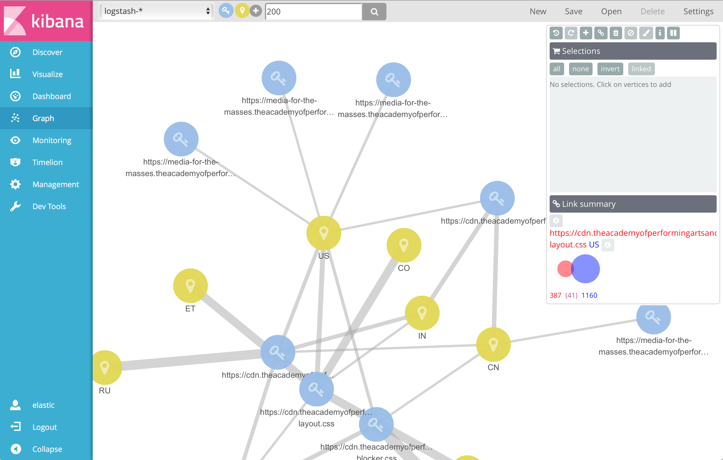 Elastic StackのX-Packを試す（Graph編） | DevelopersIO