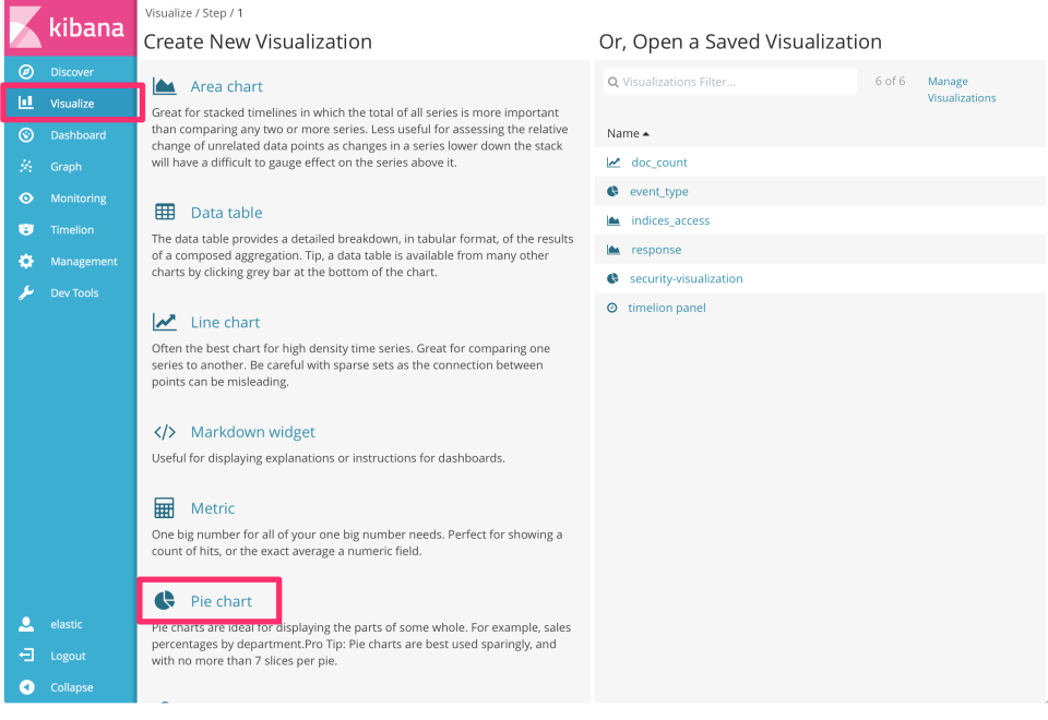 Elastic StackのX-Packを試す（Reporting編） | DevelopersIO