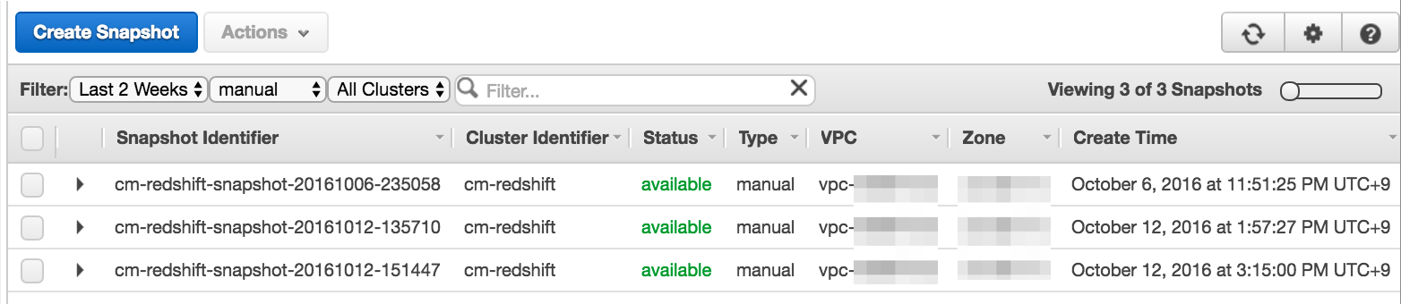 Amazon Redshift: AWS CLIでスナップショット取得＆リストアを効率化するPythonスクリプト | DevelopersIO