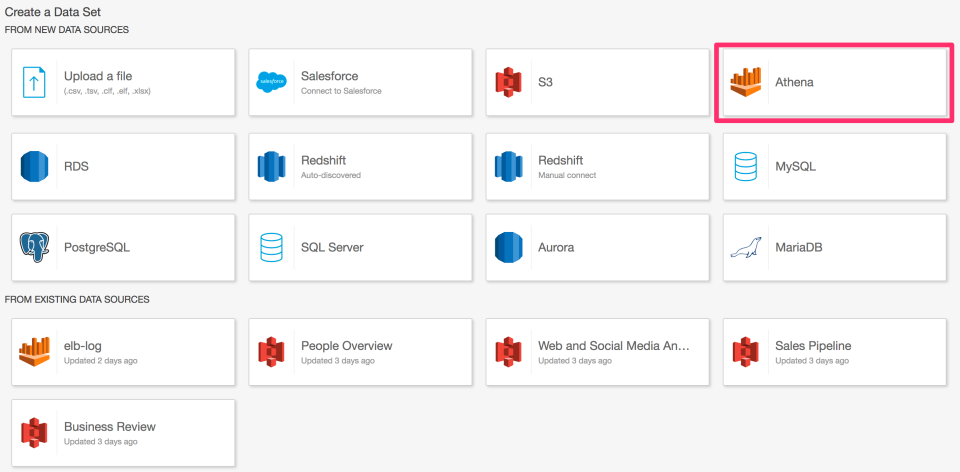 ELBのアクセスログを可視化し、超絶手軽に分析する[QuickSight,Athena] | DevelopersIO