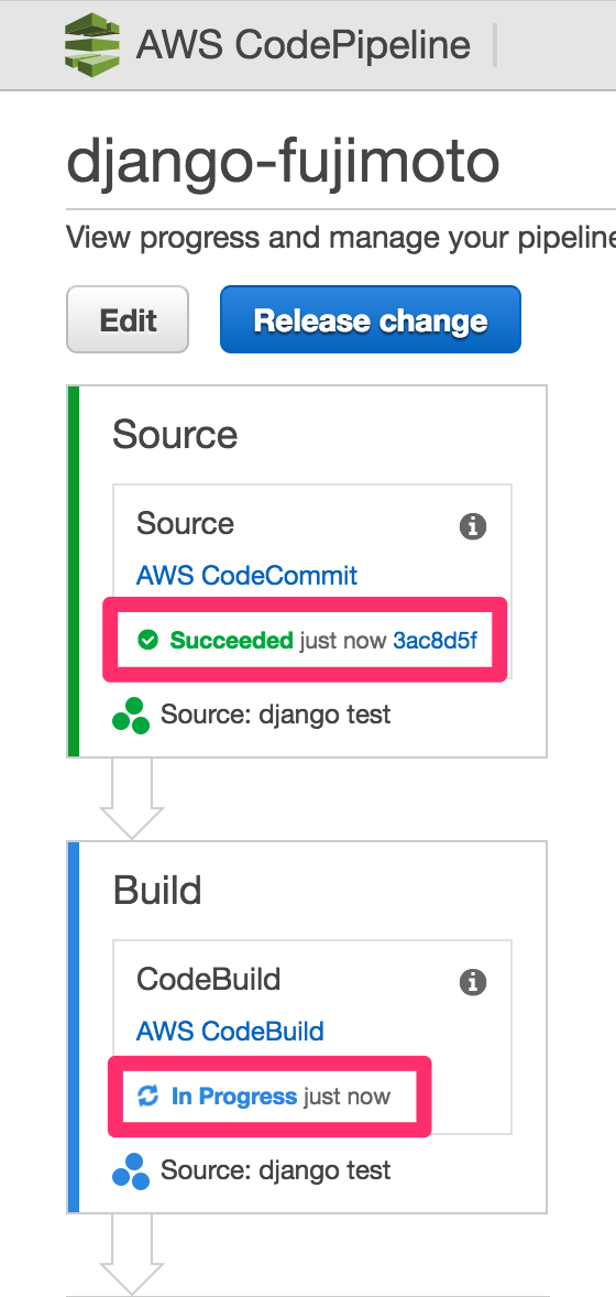 Codepipeline で Codecommitcodebuildcodedeploy を繋げてデリバリプロセスを自動化してみた Reinvent Developersio