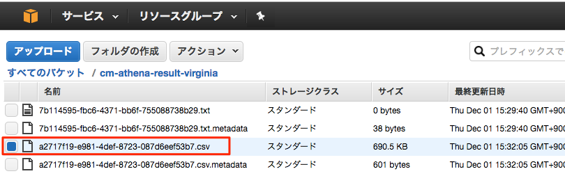 AthenaのJDBCドライバを使ってS3のデータにSQL Workbench経由でアクセスする #reinvent #athena | DevelopersIO