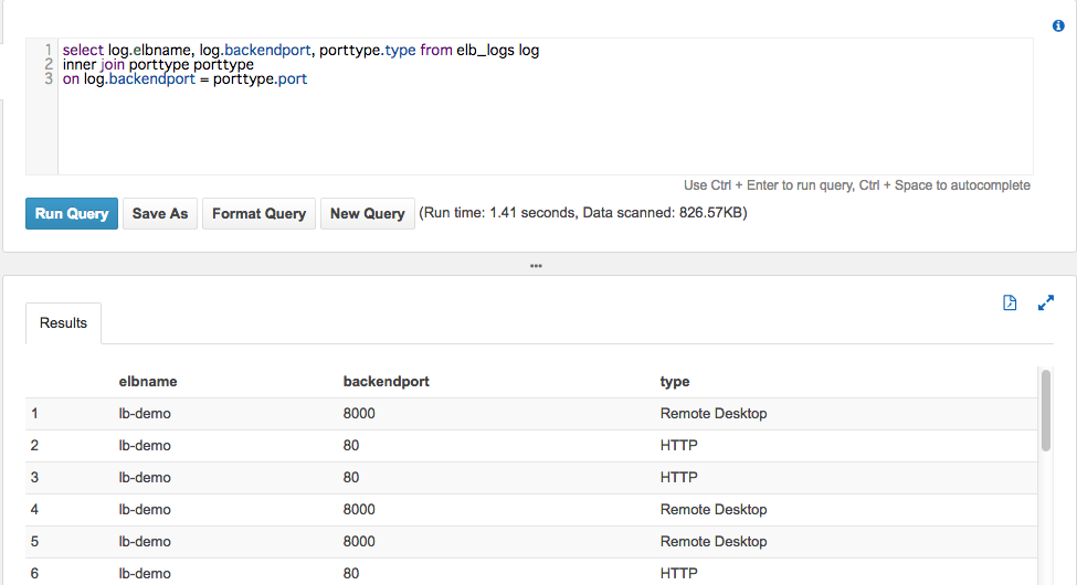 Amazon AthenaでいろいろなSELECTを実行してみる | DevelopersIO